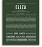 Eliza Personalized Name Meaning Art Prints – Name Stories