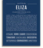 Eliza Personalized Name Meaning Art Prints – Name Stories