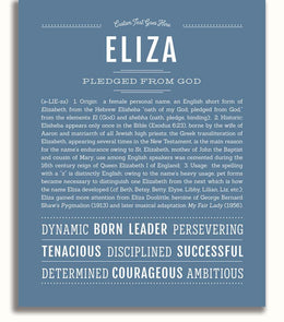 Eliza Personalized Name Meaning Art Prints – Name Stories