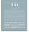 Eliza Personalized Name Meaning Art Prints – Name Stories