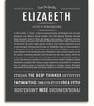 Elizabeth | Name Art Print – Name Stories