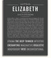 Elizabeth | Name Art Print – Name Stories