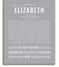 Elizabeth | Name Art Print – Name Stories