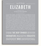 Elizabeth | Name Art Print – Name Stories
