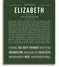 Elizabeth | Name Art Print – Name Stories