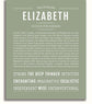Elizabeth | Name Art Print – Name Stories