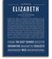Elizabeth | Name Art Print – Name Stories