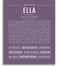 Ella Personalized Name Meaning Art Prints – Name Stories