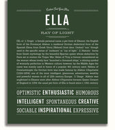 Ella Personalized Name Meaning Art Prints – Name Stories