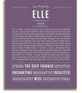 Elle Personalized Name Meaning Art Prints – Name Stories