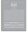 Elle Personalized Name Meaning Art Prints – Name Stories