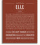Elle | Name Art Print – Name Stories