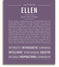 Ellen | Name Art Print – Name Stories