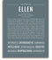 Ellen Personalized Name Meaning Art Prints – Name Stories