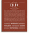 Ellen | Name Art Print – Name Stories