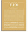 Ellen | Name Art Print – Name Stories