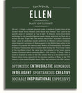 Ellen Personalized Name Meaning Art Prints – Name Stories