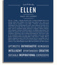 Ellen | Name Art Print – Name Stories