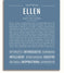Ellen | Name Art Print – Name Stories