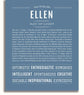 Ellen Personalized Name Meaning Art Prints – Name Stories