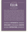 Ellia | Name Art Print – Name Stories
