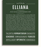 Elliana Personalized Name Meaning Art Prints – Name Stories
