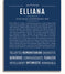 Elliana Personalized Name Meaning Art Prints – Name Stories
