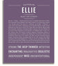 Ellie Personalized Name Meaning Art Prints – Name Stories