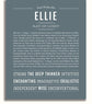 Ellie Personalized Name Meaning Art Prints – Name Stories