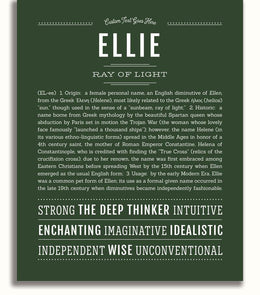Ellie Personalized Name Meaning Art Prints – Name Stories