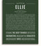 Ellie | Name Art Print – Name Stories