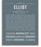 Elliot Personalized Name Meaning Art Prints – Name Stories