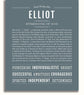 Elliot (male) | Name Art Print – Name Stories