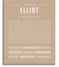 Elliot Personalized Name Meaning Art Prints – Name Stories