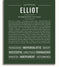 Elliot Personalized Name Meaning Art Prints – Name Stories