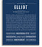 Elliot (male) | Name Art Print – Name Stories