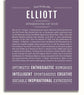 Elliott Personalized Name Meaning Art Prints – Name Stories