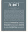 Elliott Personalized Name Meaning Art Prints – Name Stories