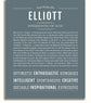 Elliott Personalized Name Meaning Art Prints – Name Stories