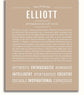 Elliott Personalized Name Meaning Art Prints – Name Stories