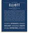 Elliott Personalized Name Meaning Art Prints – Name Stories