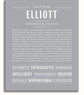 Elliott Personalized Name Meaning Art Prints – Name Stories