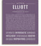 Elliott Personalized Name Meaning Art Prints – Name Stories