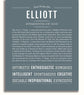 Elliott (male) | Name Art Print – Name Stories