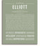 Elliott Personalized Name Meaning Art Prints – Name Stories