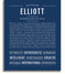 Elliott (male) | Name Art Print – Name Stories