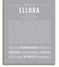 Ellora Personalized Name Meaning Art Prints – Name Stories