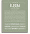 Ellora Personalized Name Meaning Art Prints – Name Stories