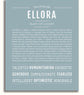 Ellora | Name Art Print – Name Stories