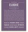 Elodie Personalized Name Meaning Art Prints – Name Stories